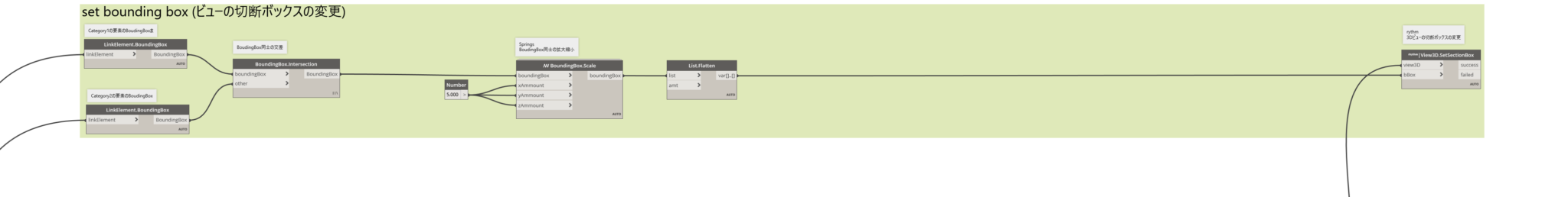 Nonicaのツール紹介2 Dynamoの干渉チェックスクリプト - U-Solaid Inc.