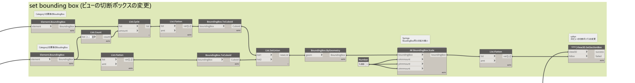 Nonicaのツール紹介2 Dynamoの干渉チェックスクリプト - U-Solaid Inc.